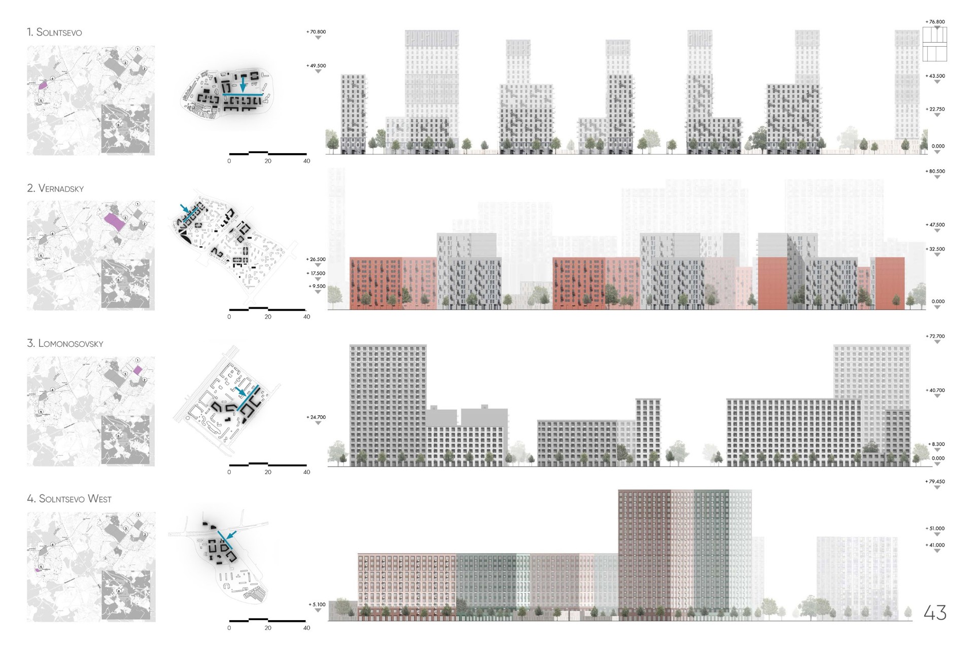 Harvard GSD Architectural Portfolio
